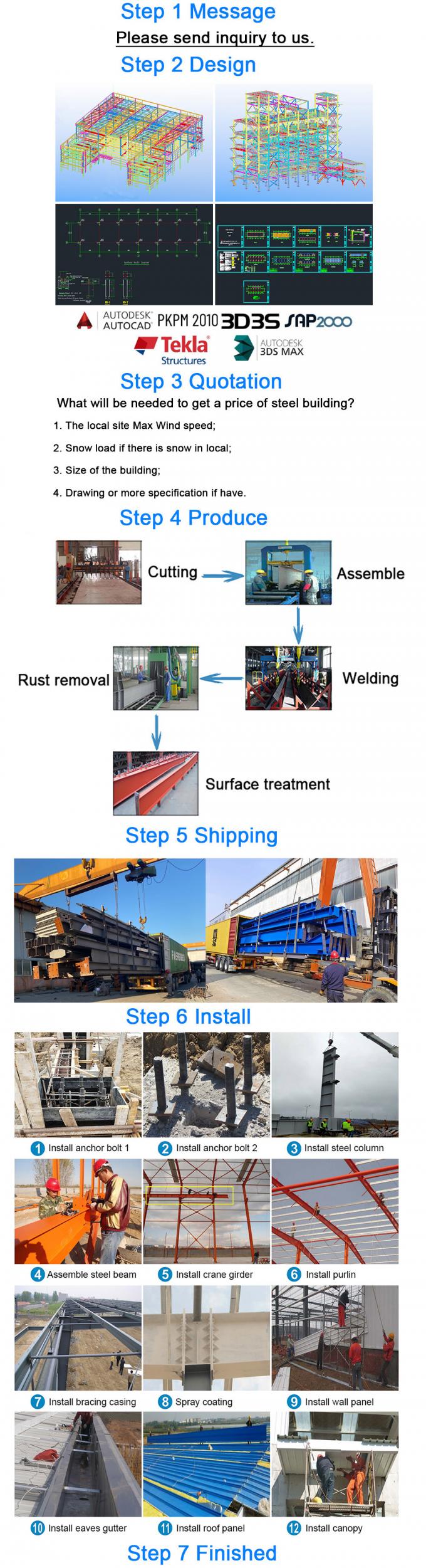 Customized Pre Engineered Building H Columns & Beams Main Structure
