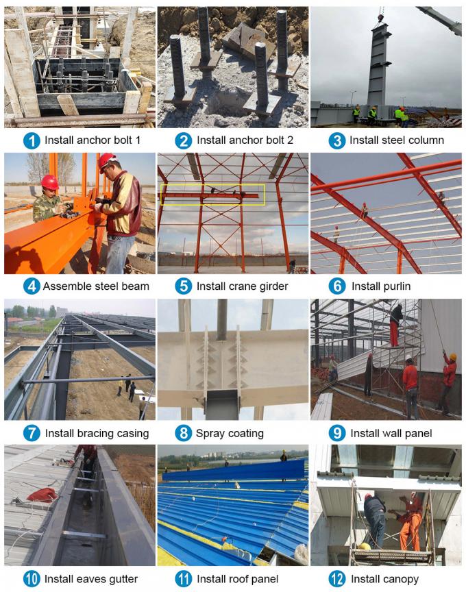 Sandwich panel Workshop Steel Structure For Long Span Industrial ...